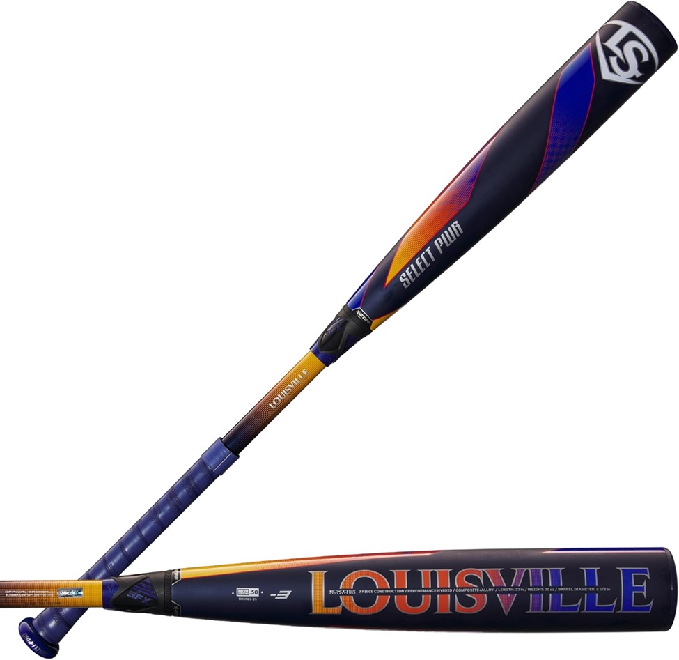 6 Best BBCOR Bats 2025 - Comparing the Top Contenders - Baseball Solution